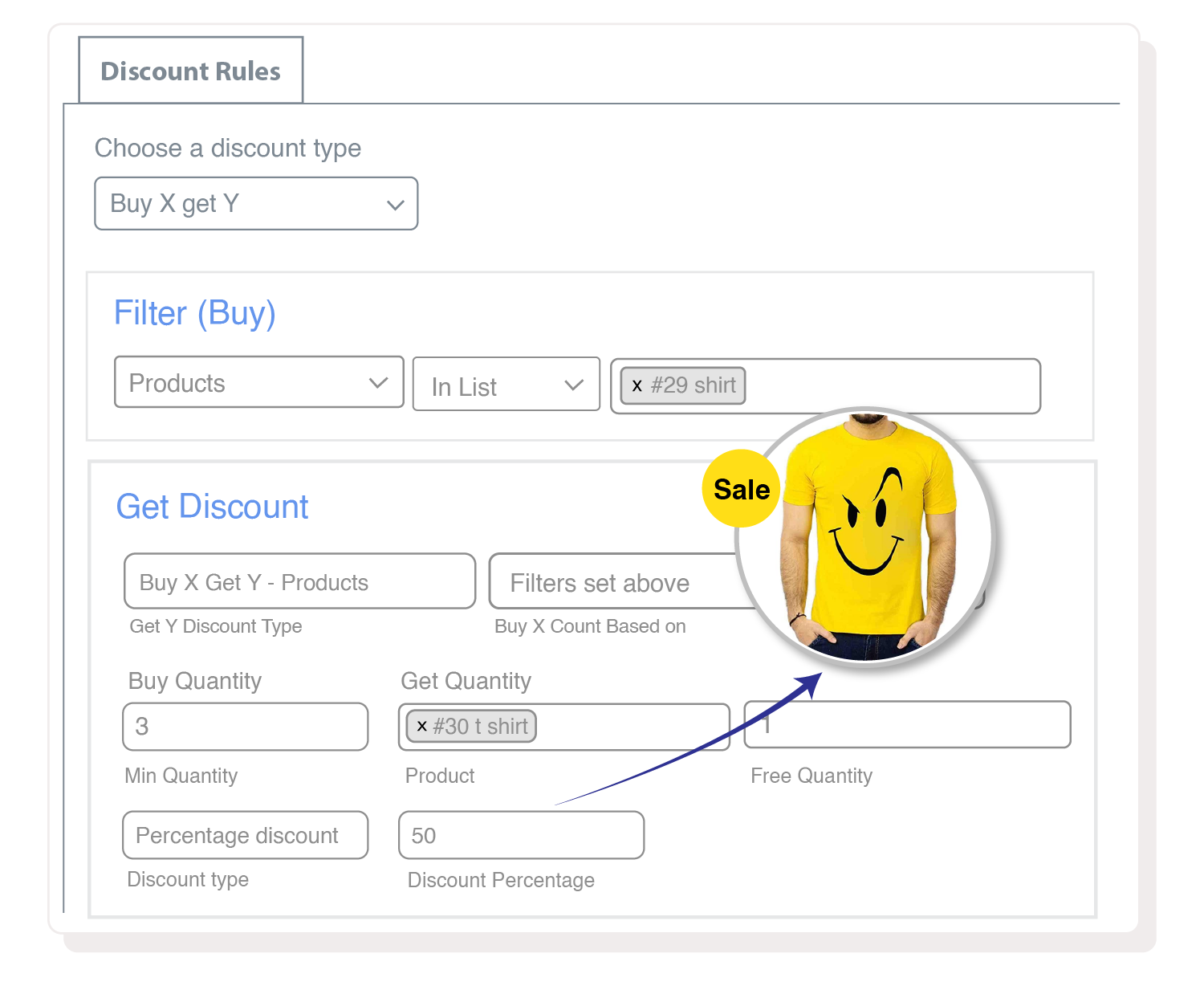 WooCommerce Dynamic Pricing & Discounts - PRO