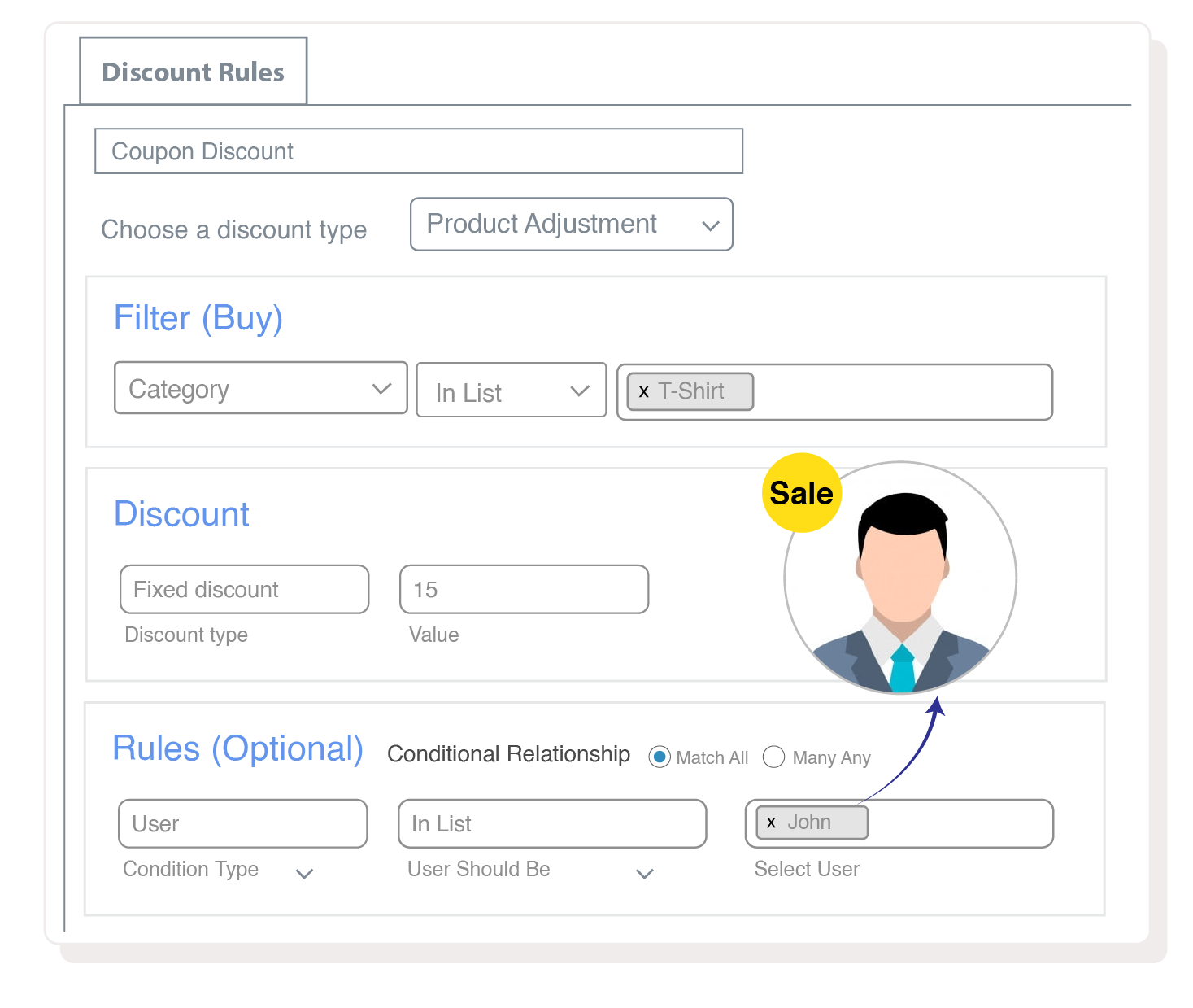 WooCommerce Dynamic Pricing & Discounts - PRO