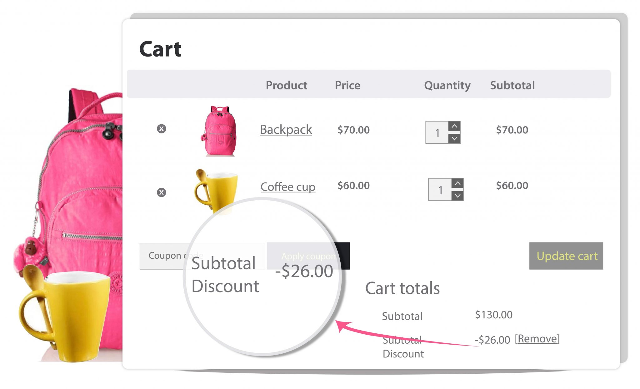WooCommerce Dynamic Pricing & Discounts - PRO