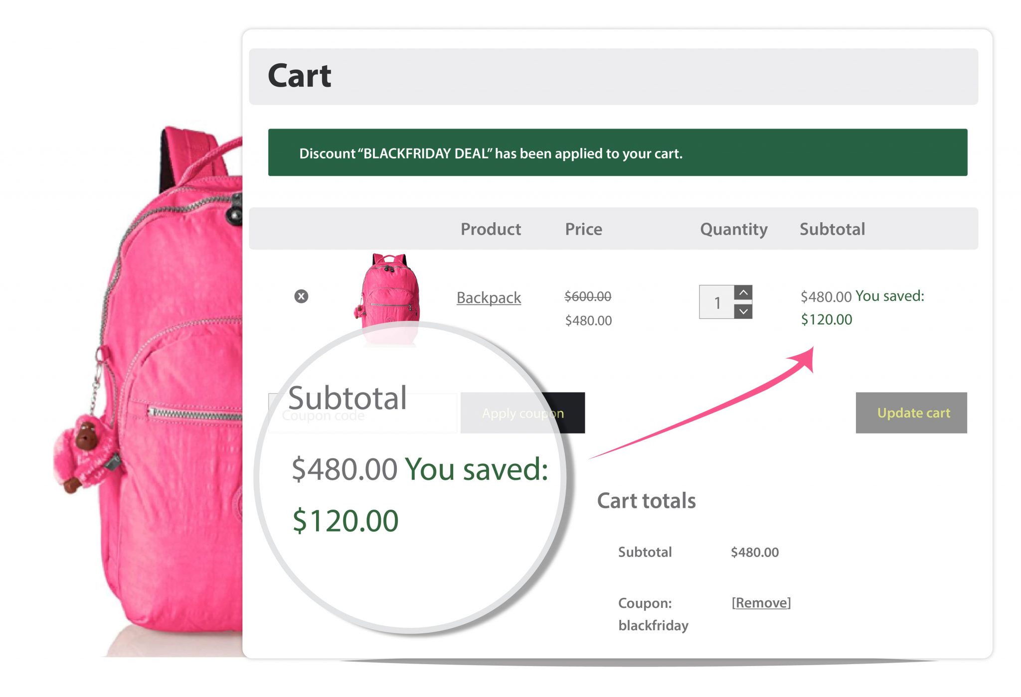 WooCommerce Dynamic Pricing & Discounts - PRO
