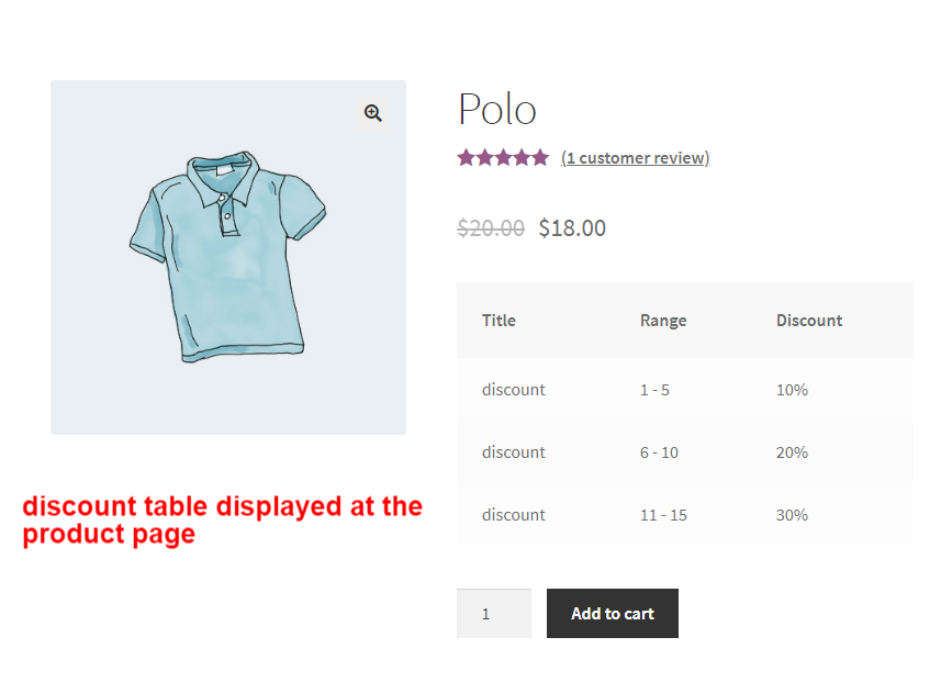 How to Display Discounts on WooCommerce Product and Cart Page