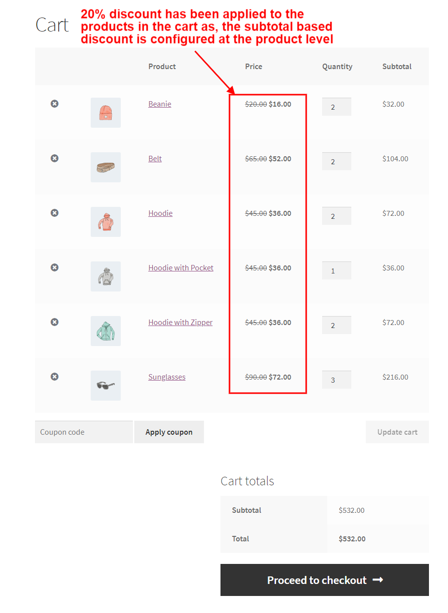 How to Add Order Total Discount in Your WooCommerce Store