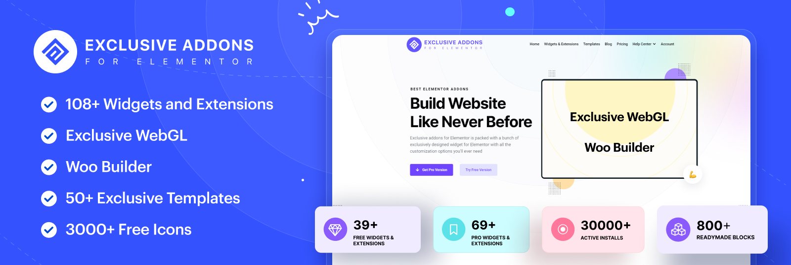 10 Best Elementor Add-ons Plugins for WordPress