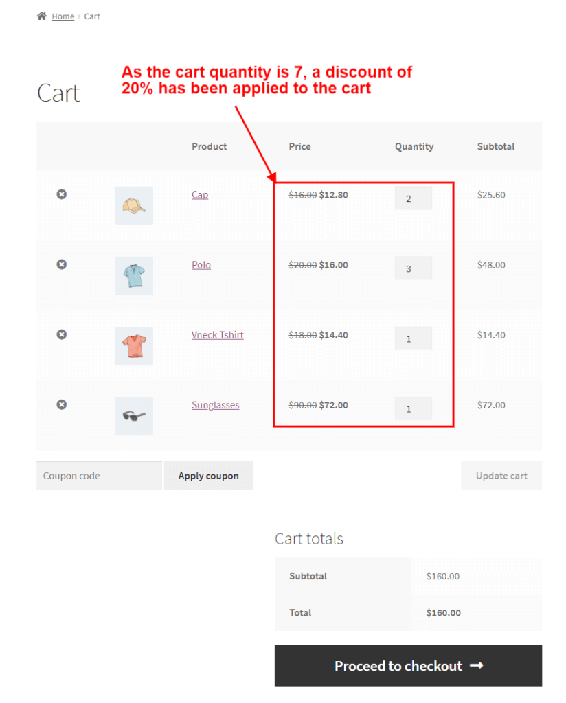 How to Create WooCommerce Discount Percentages