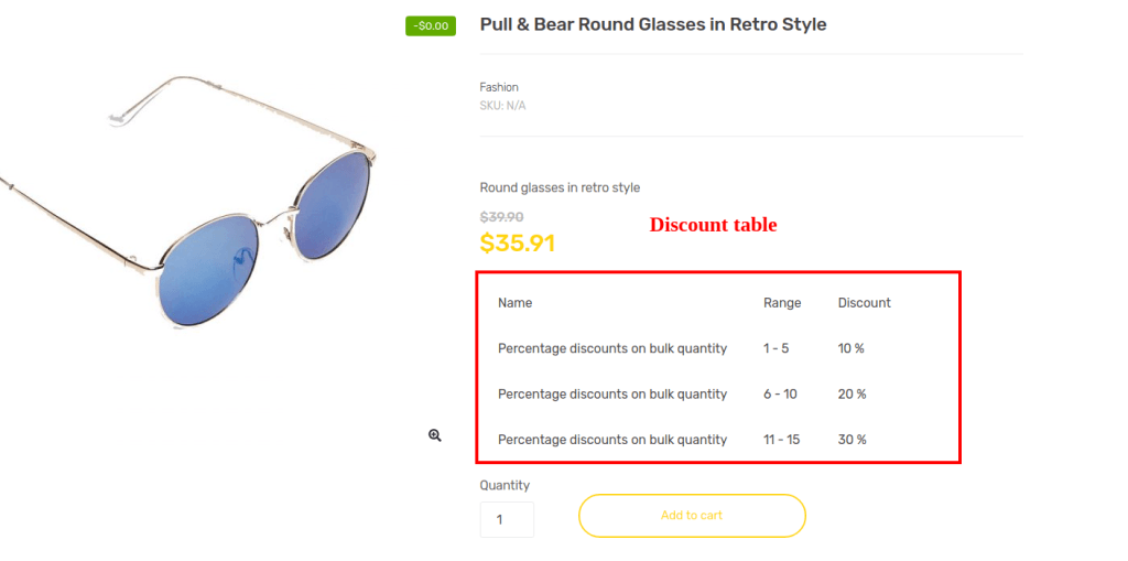 How to Create WooCommerce Discount Percentages