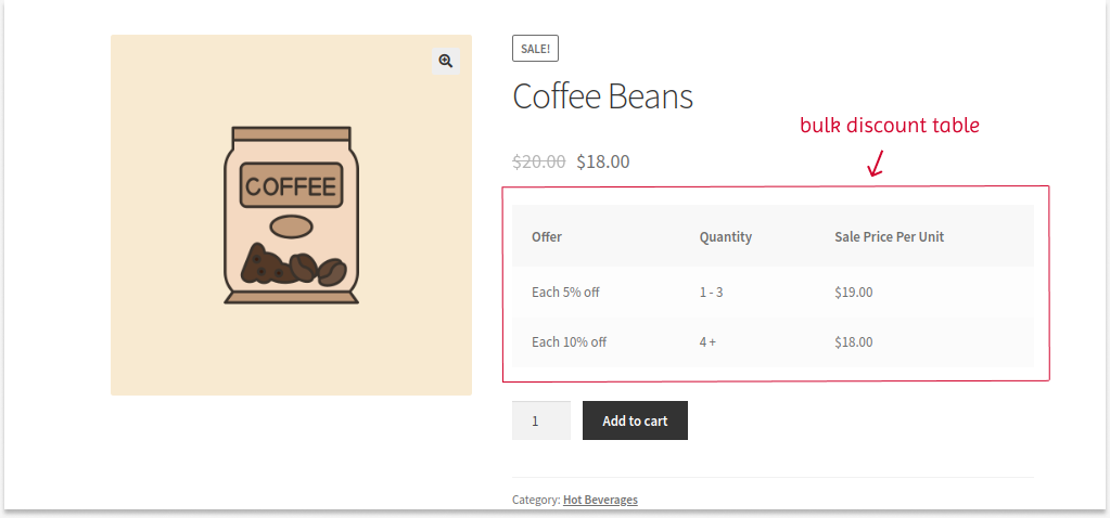 How to Create a WooCommerce Bulk Discount in 2025?