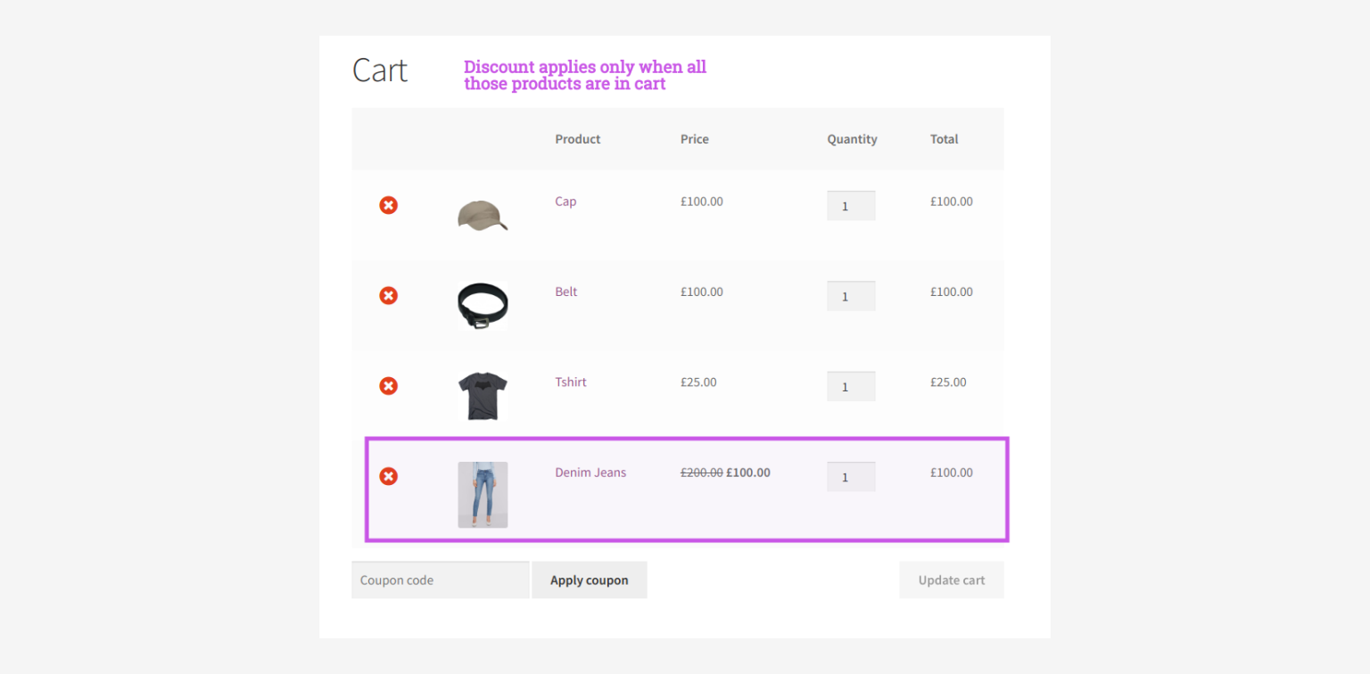 WooCommerce Discount Rules Examples - Flycart